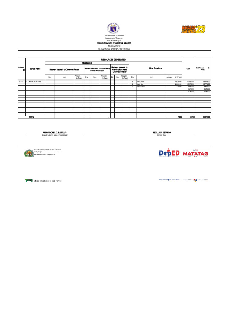 BS - Form 1 and 1.1 | PDF
