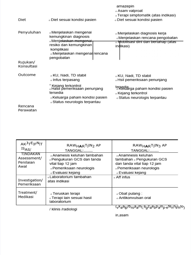 PDF Format Baru Clinical Pathway Epilepsi | PDF