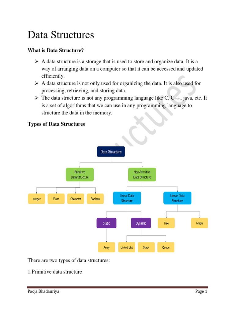 Data Structures Notes | PDF | Computational Complexity Theory | Time ... Data Structures Notes | PDF | Computational Complexity Theory | Time ...