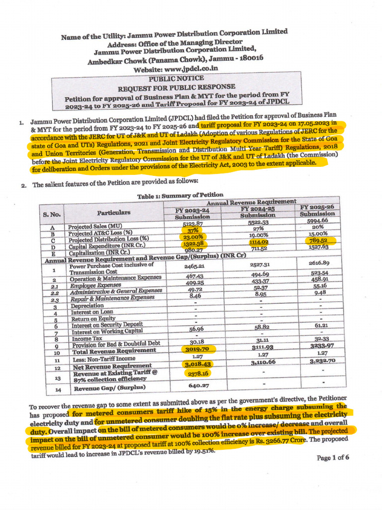 JPDCL Gist of Petition 2023 24 | PDF