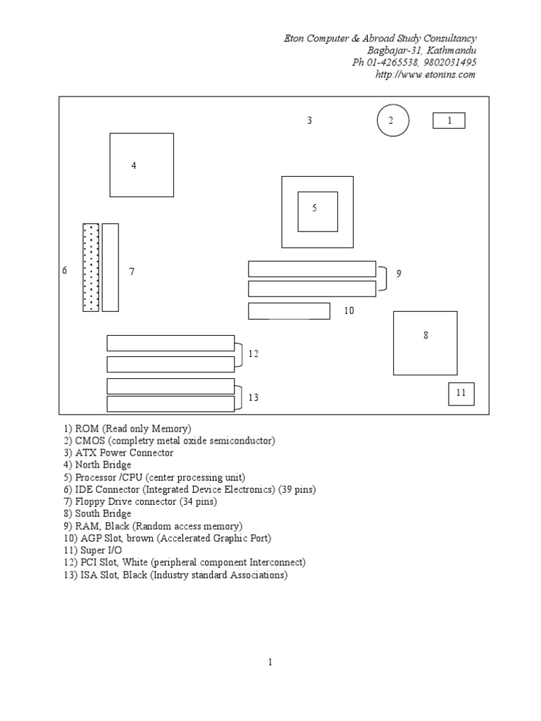 Annotated Document on Computer Hardware Components, Chipsets, and BIOS Settings | PDF | Booting ...