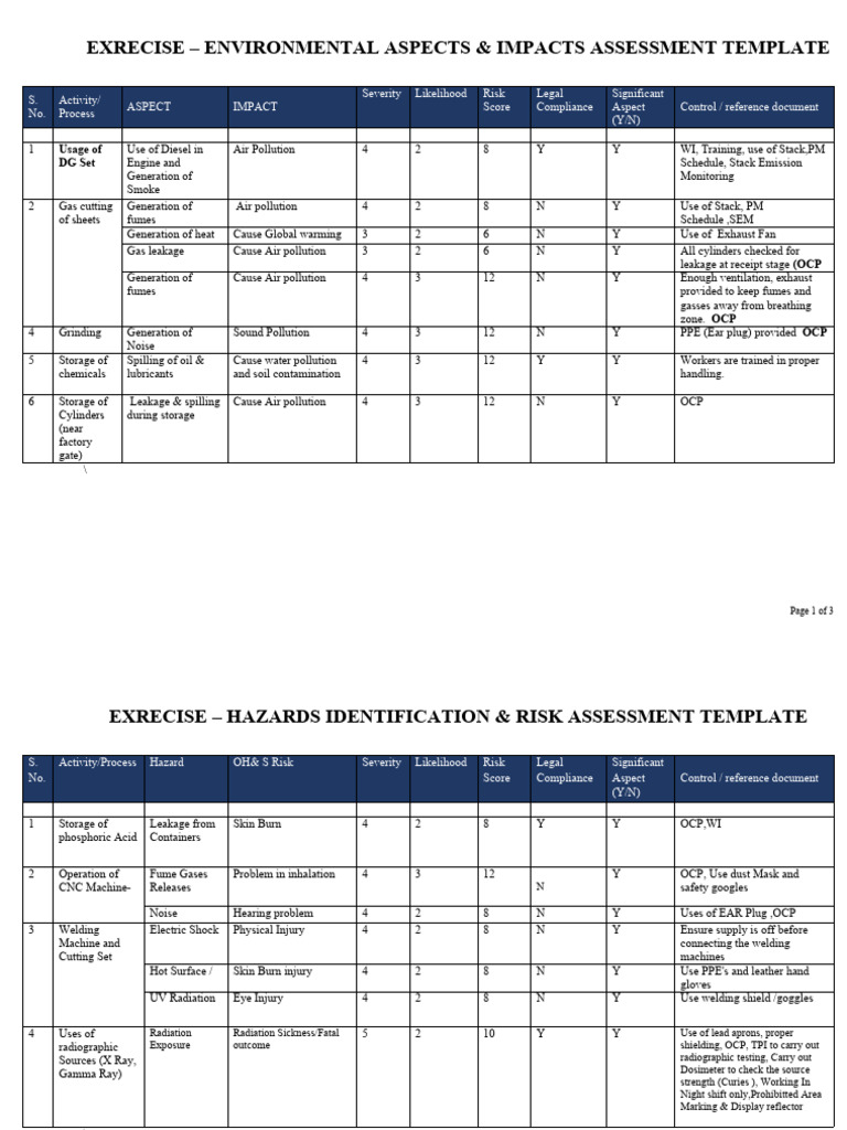 Aspect Impact, Hira Objective Template | PDF | Pollution | Exhaust Gas