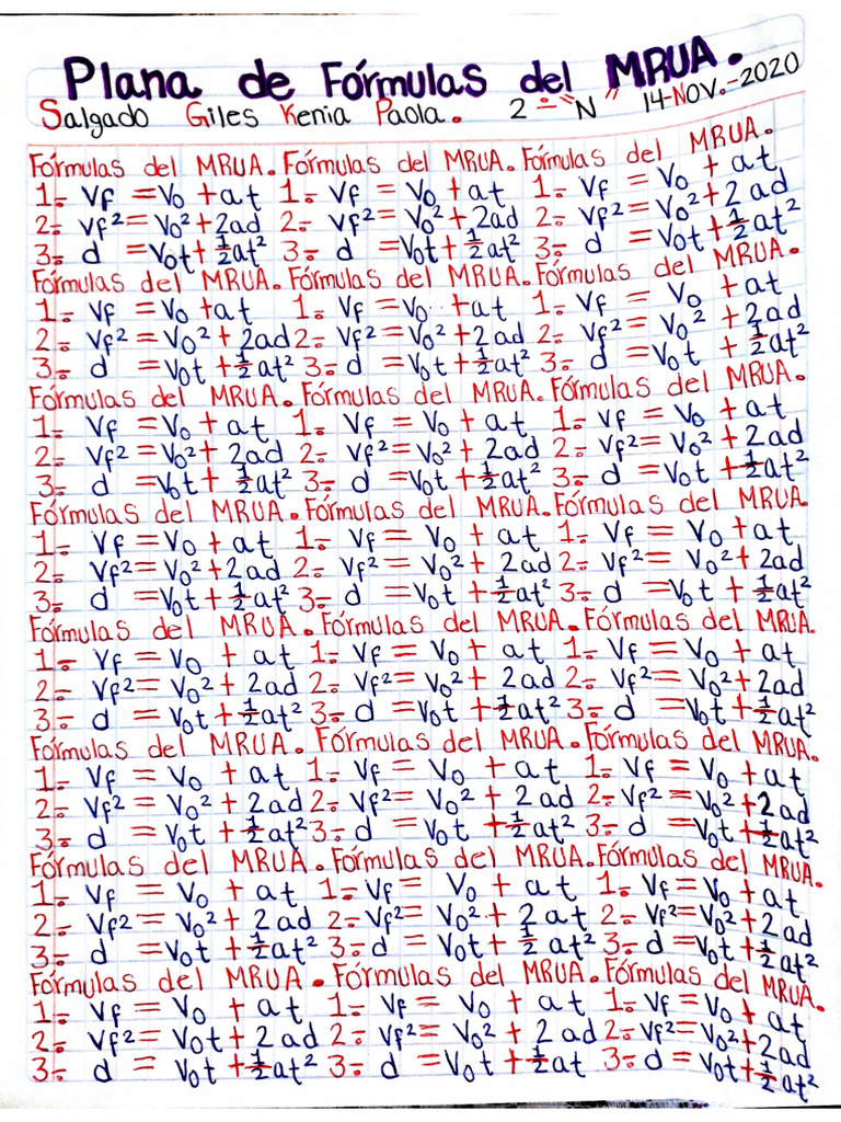 Tarea Plana de Fórmulas Del MRUA. | PDF
