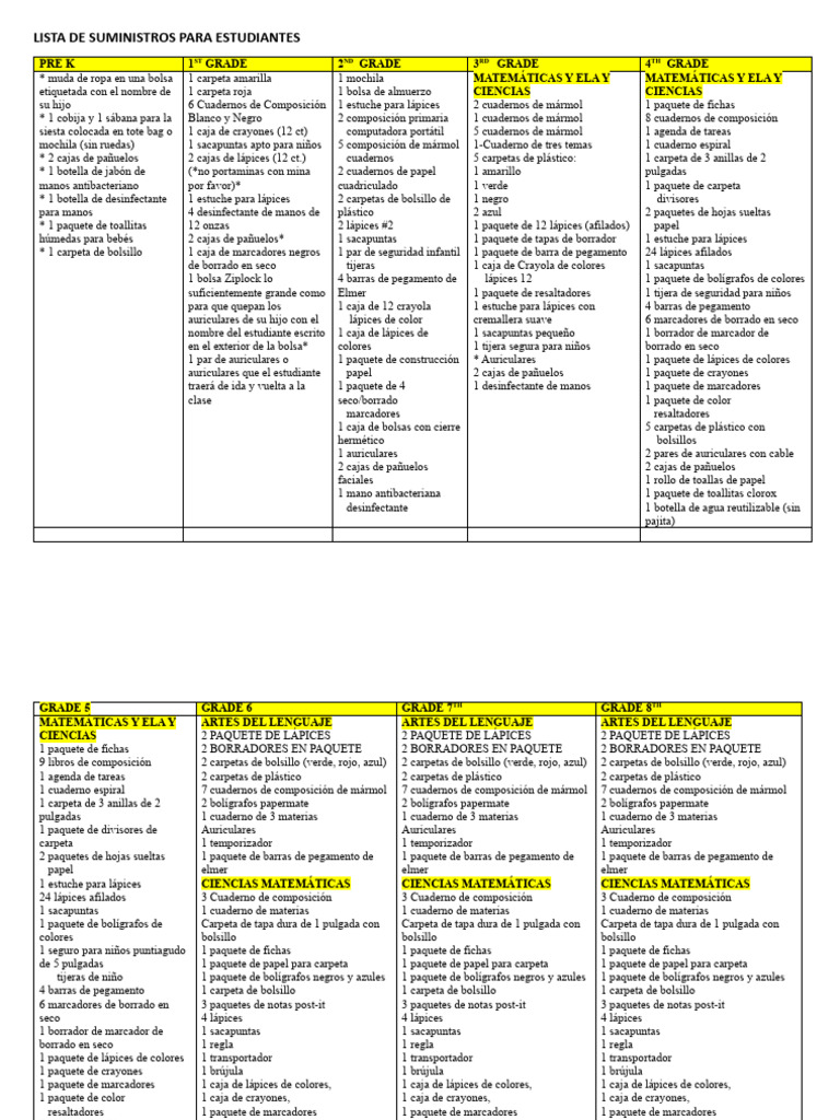 Lista de Utiles Escolares - Todos Los Grados | PDF | Cuaderno ...