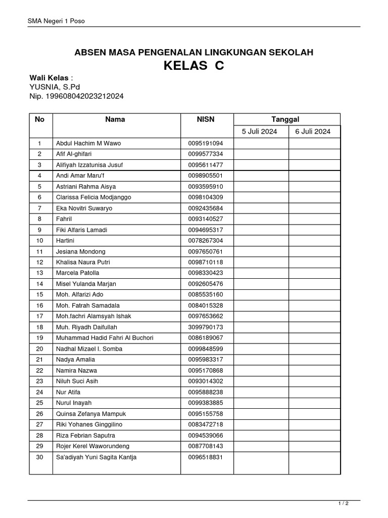 Absen Mpls Kelas C Sma Negeri 1 Poso Pdf