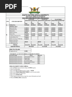 Fees Strucuture Fy2024 - SSP Dip & Cert | PDF | Fee | Payments
