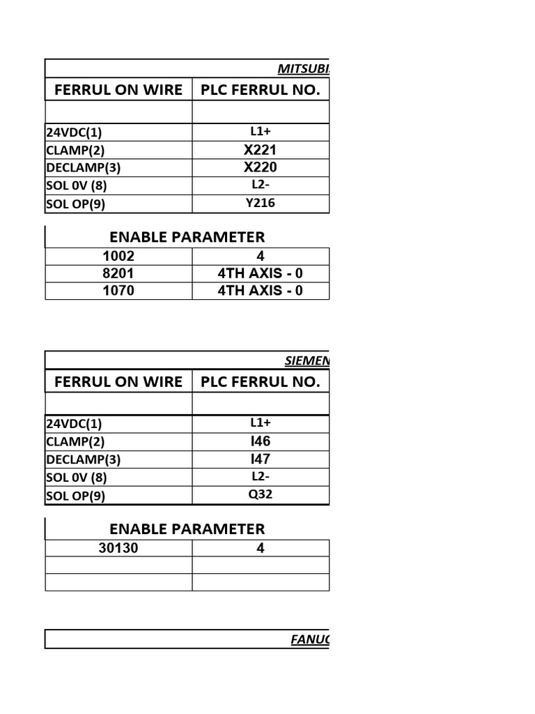 4th Axis Enable Para. | PDF | Numerical Control | Drilling