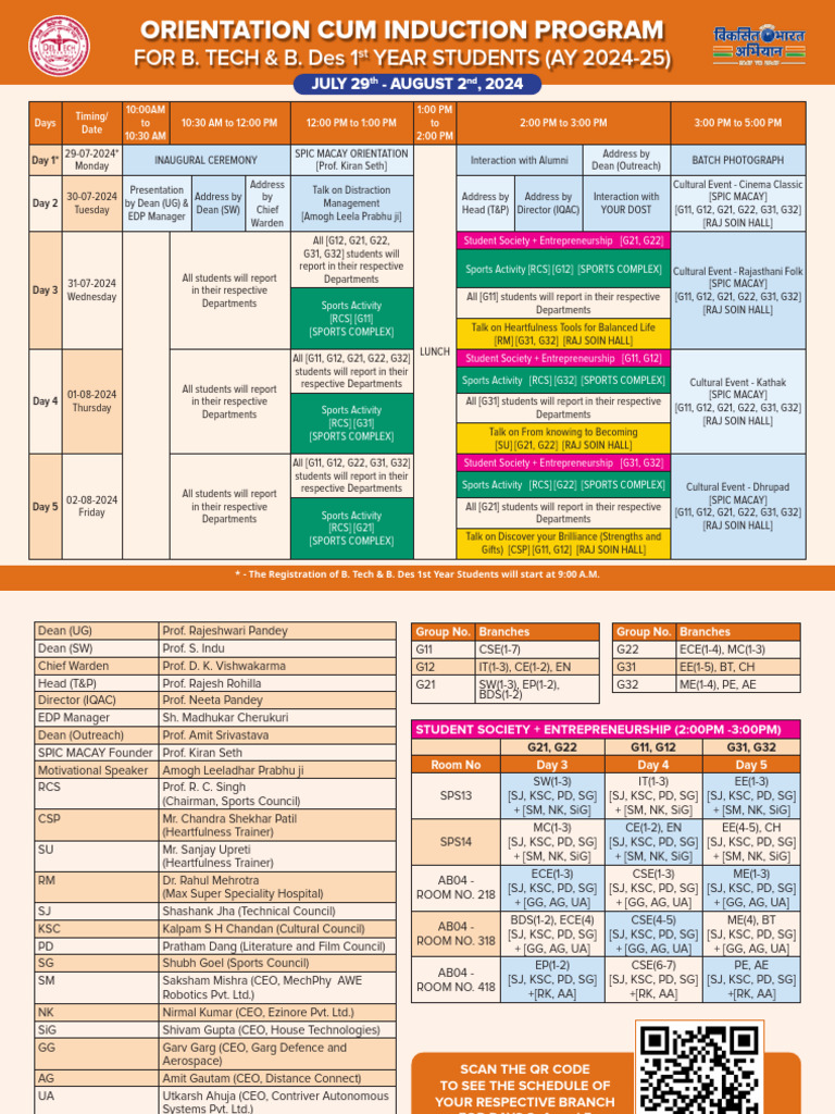 ORIENTATION Programme Indd | PDF