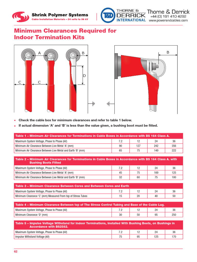 Minimum Clearance | PDF | Power Engineering | Power (Physics)