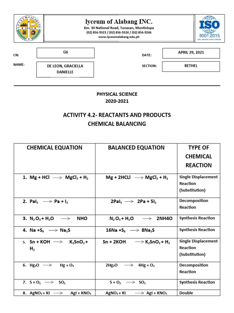 Activity-4.2 Chemical Reaction | PDF | Chemical Reactions | Unit Processes