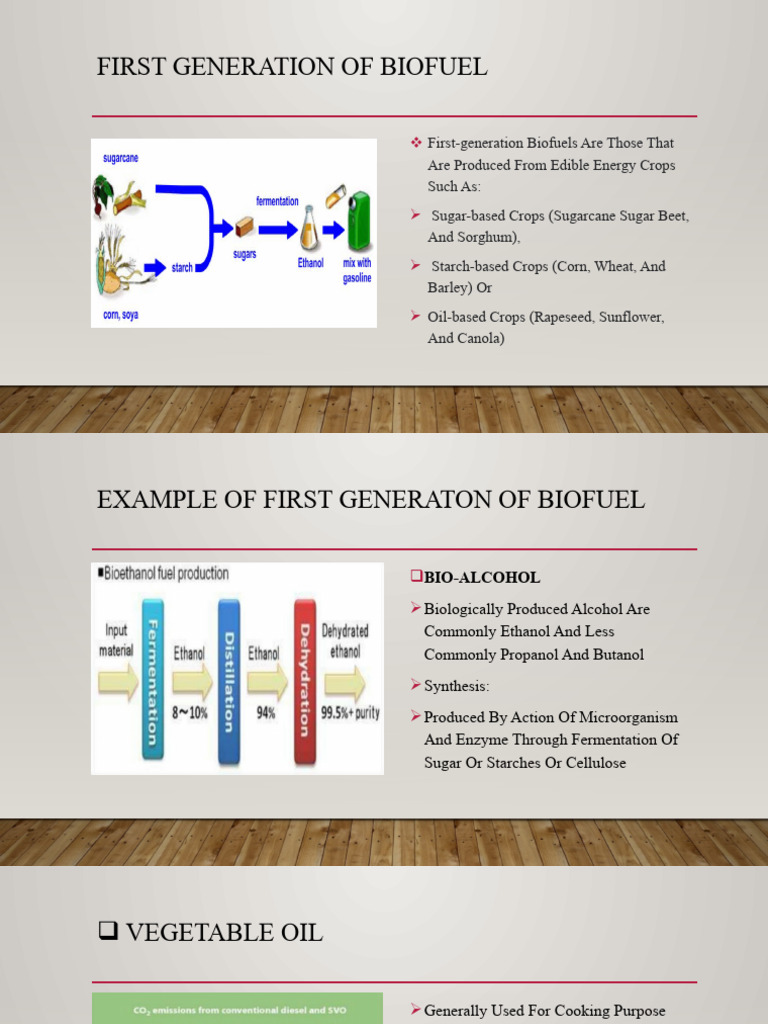 First Generation of Biofuel | PDF | Biofuel | Fuels