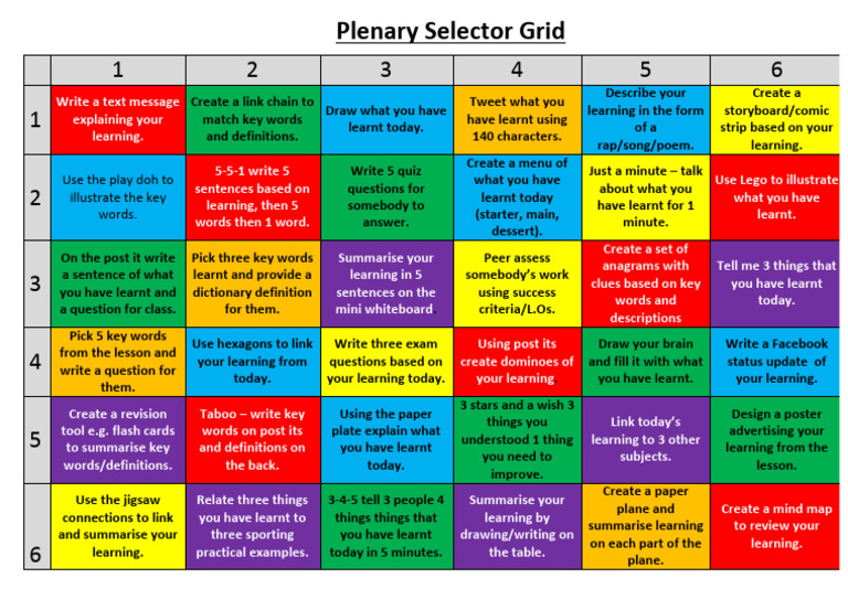 Plenary Selector Grid | PDF
