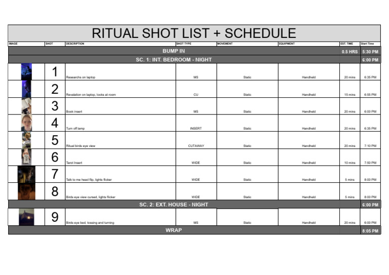 Ritual Shotlist - V2 | PDF