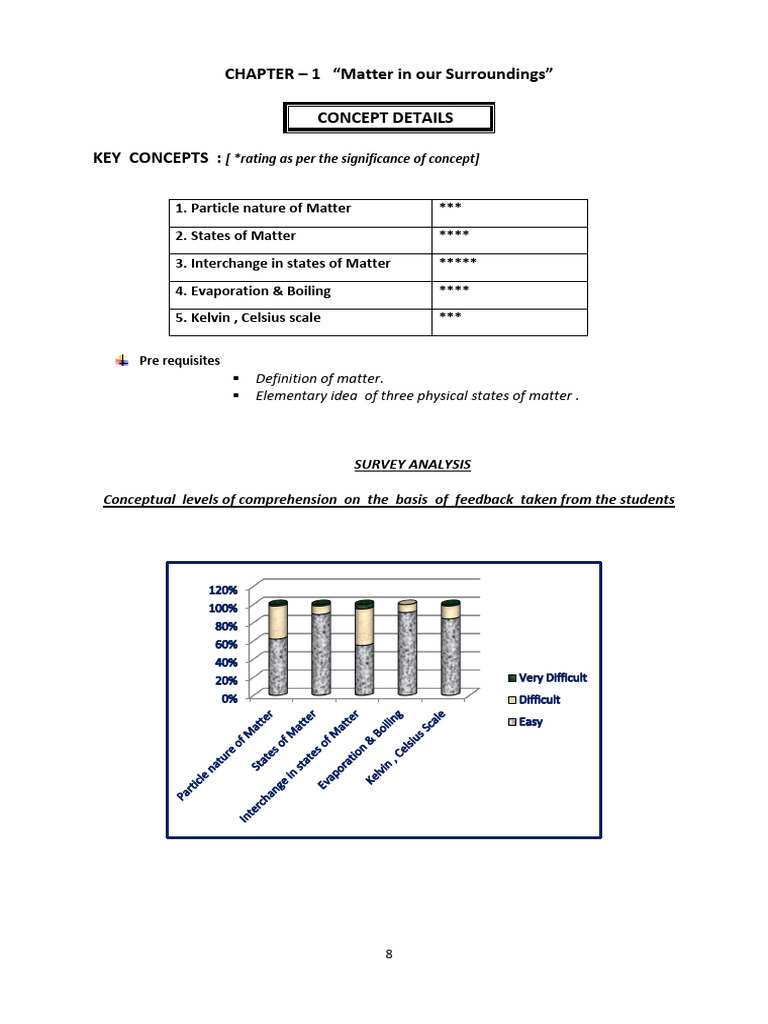 Sc1 Merged | PDF | Mole (Unit) | Evaporation