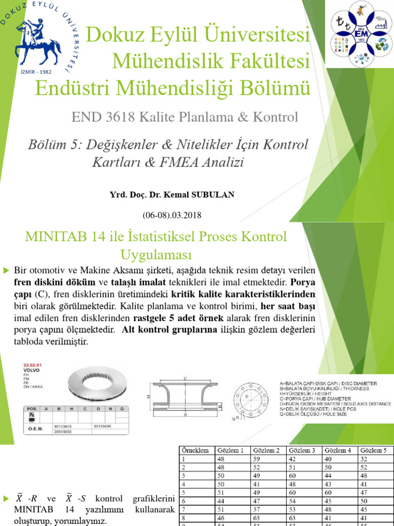 Kalite Planlama Kontrol Week5 KS | PDF