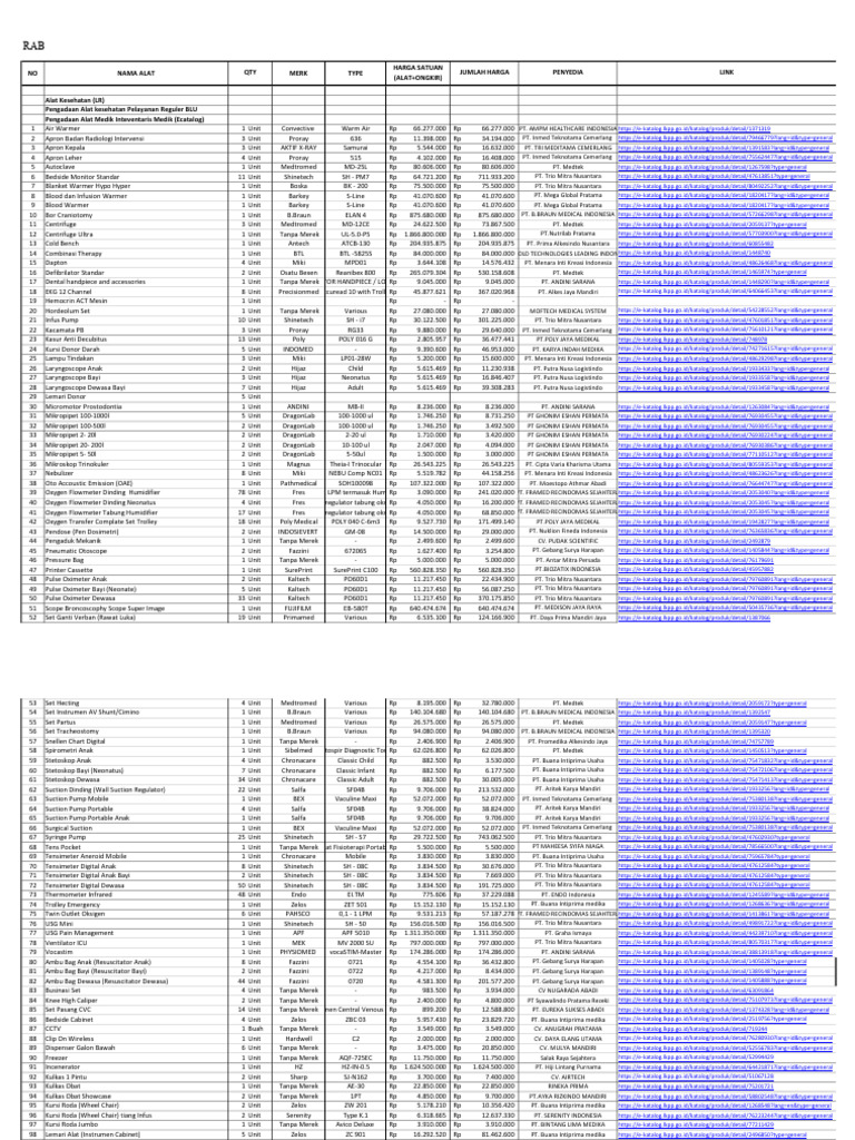 E-Katalog Alat Kesehatan 2023 | PDF | Medical Equipment