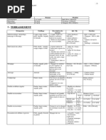Plan de Mobilisation Chantier NLNG | PDF | Gestion de projet