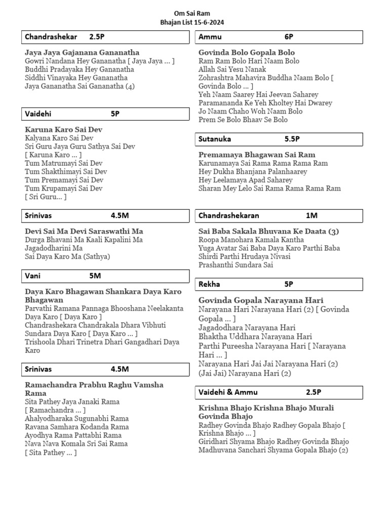Chandrashekar 2.5P Ammu 6P | PDF | Rama | Hindu Literature