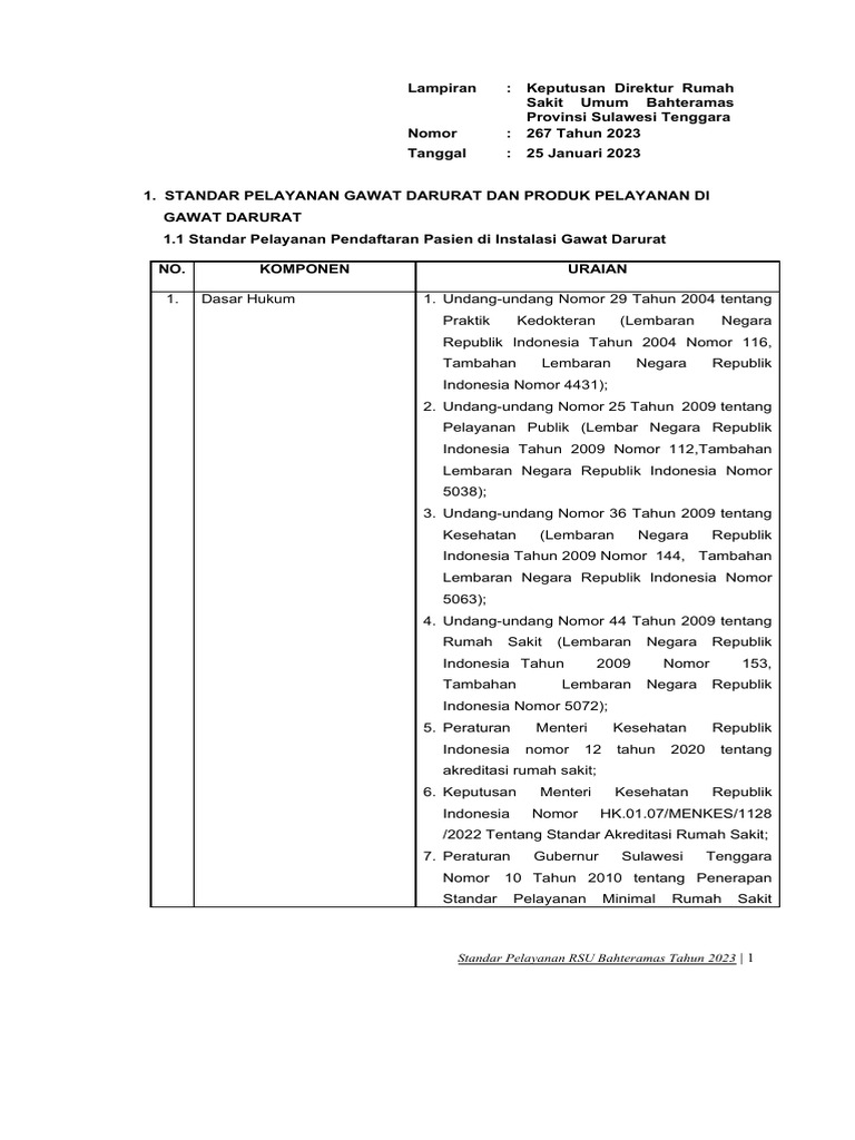 Standar Pelayanan Publik | PDF