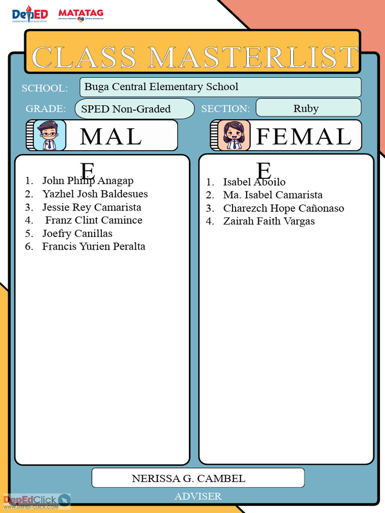 Class Basic Info 2024 | PDF | Social Science | Self-Improvement