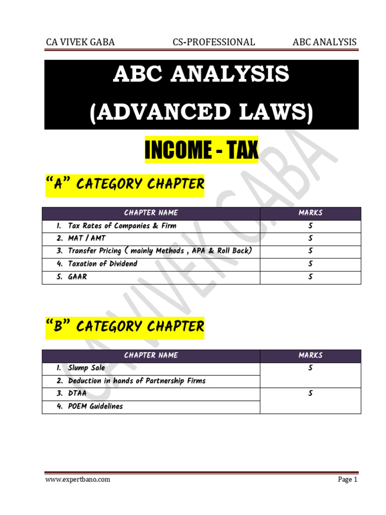 Abc Analysis (Advanced Laws) : Income - Tax | PDF | Value Added Tax | Taxes
