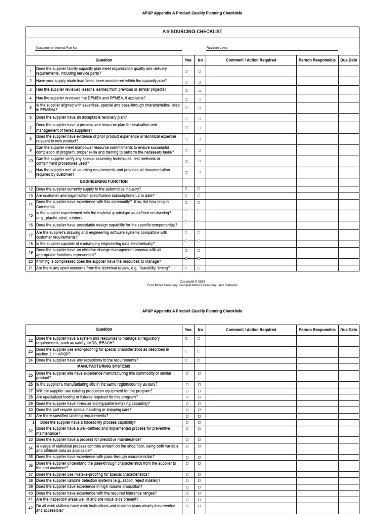Apqp Appendix A Checklist Forms A 9 Sourcing Checklist Pdf Supply Chain Engineering