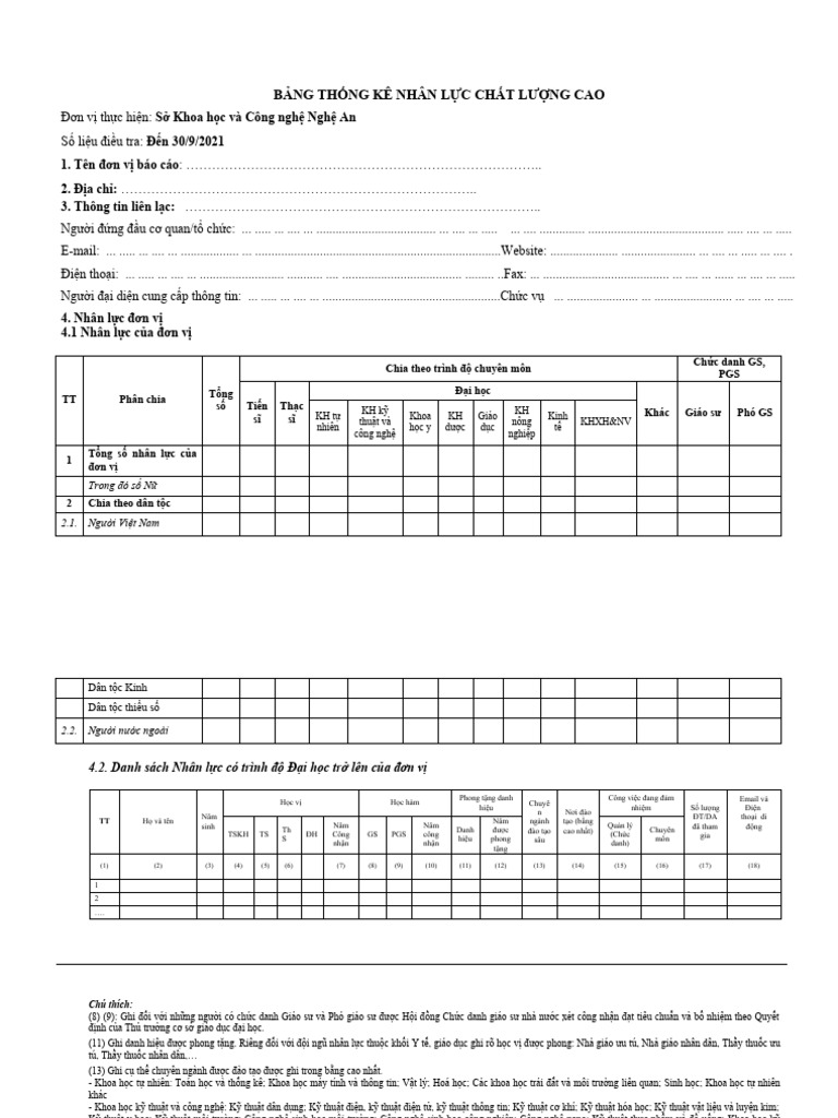 Bieu Thong Ke Nguon Nhan Luc | PDF