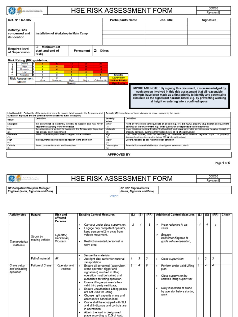 Risk Assessment - Installation of Workshop in Main Camp | PDF | Risk ...