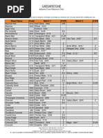 2018 Seamfil Colormatching Guide Formica Colors Instructions For Using ...