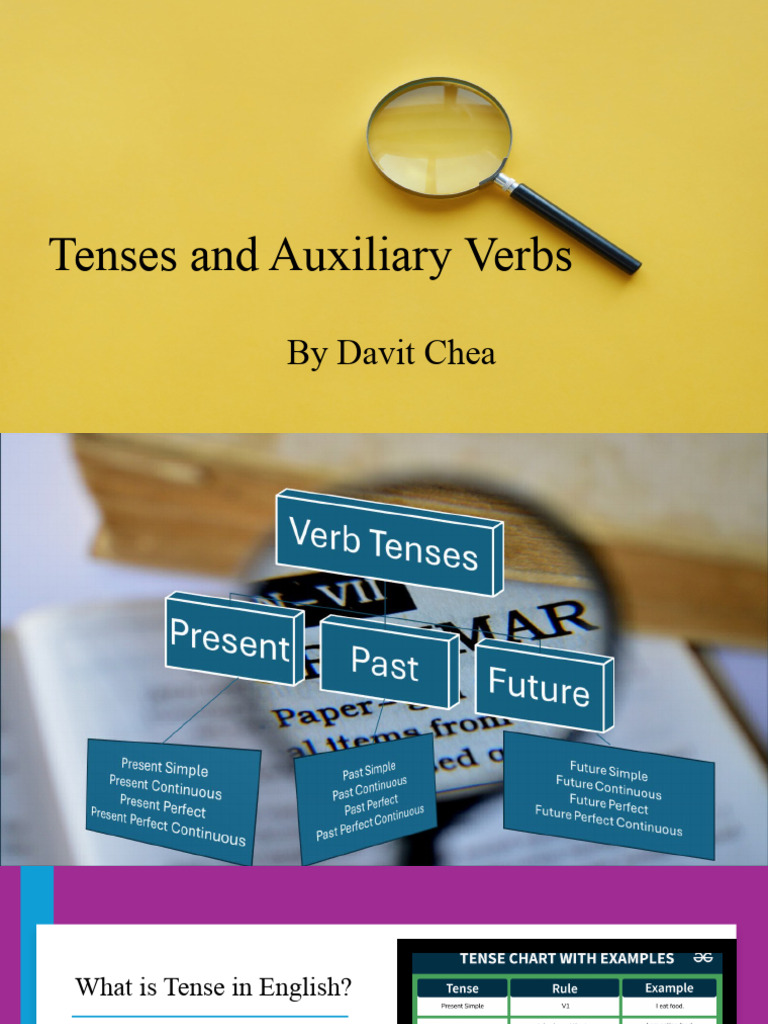 Tense And Auxiliary Verbs Pdf Verb Grammatical Tense