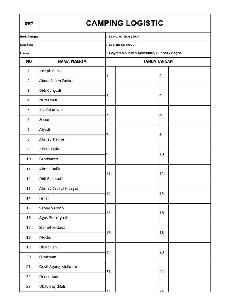 Rundown Camping | PDF