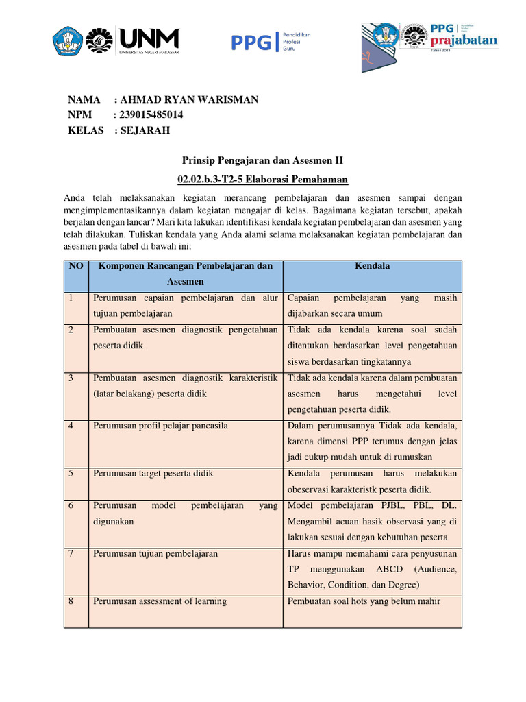 02.02.b.3-T2-5 Elaborasi Pemahaman | PDF