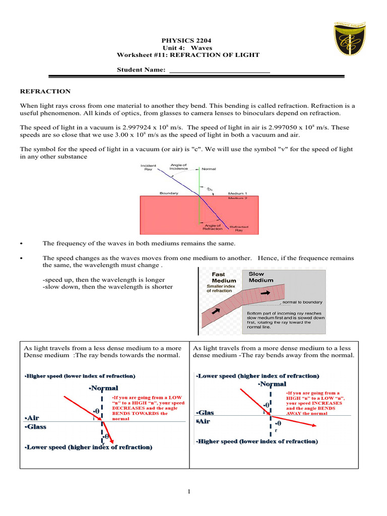 Worksheet 1 | PDF | Refraction | Refractive Index