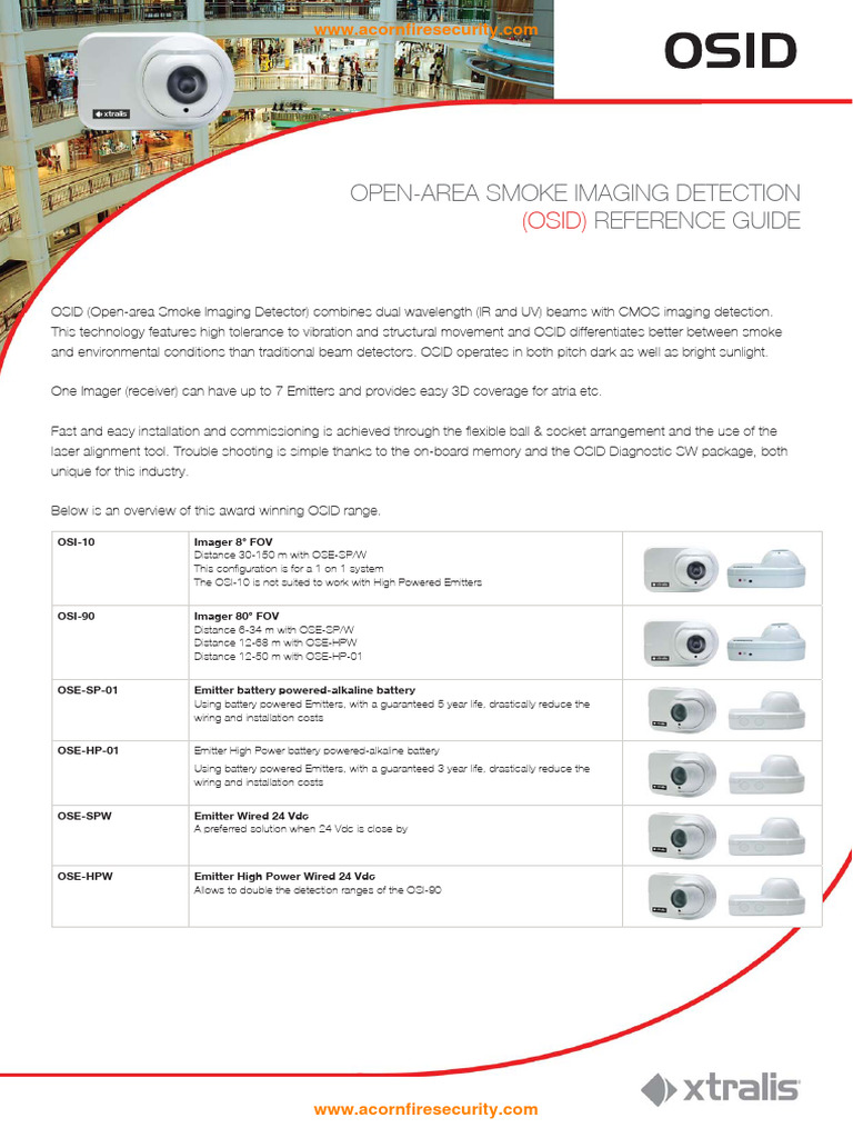 17) OSID Reference Guide EDITED | PDF | Optics | Electronics