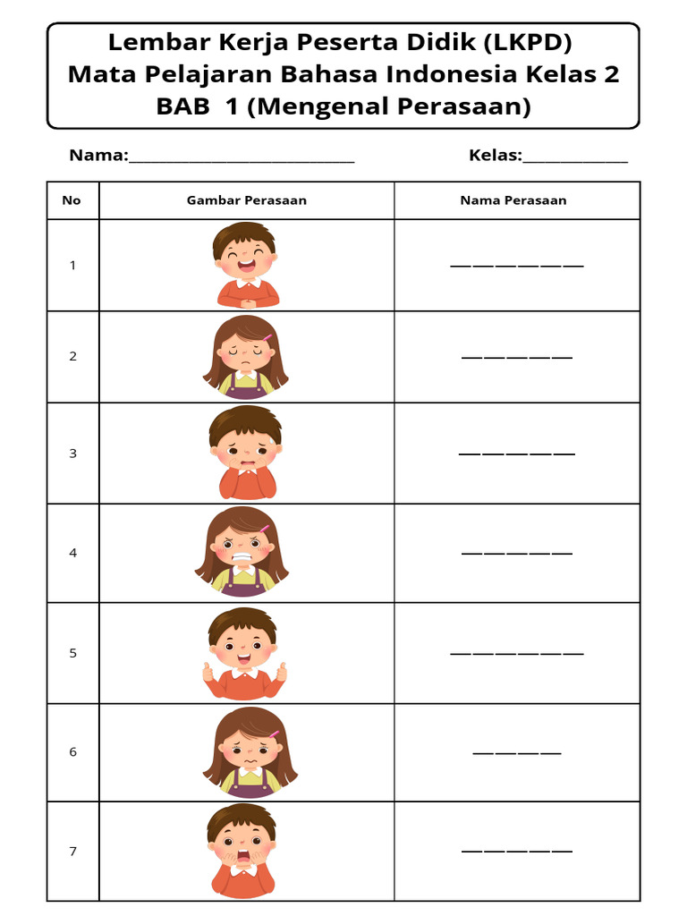 LKPD Mengenal Perasaan | PDF