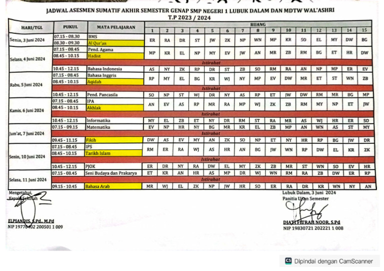 Jadwal Asesmen Sumatif Akhir Semester Genap | PDF