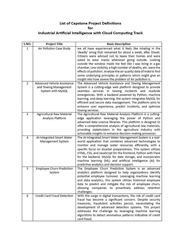 Capstone Project Defiitions - AI - CC | PDF | Machine Learning ...