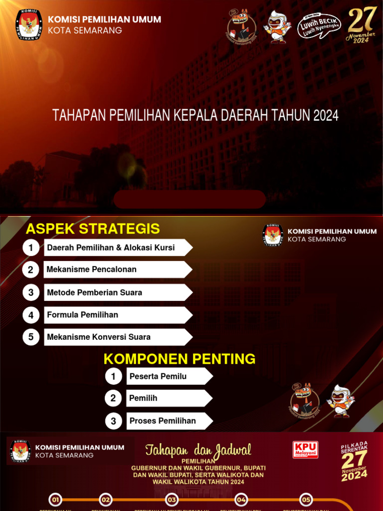 Sosialisasi PILKADA 2024 | PDF | Pengelolaan Keuangan & Uang | Ilmu Sosial