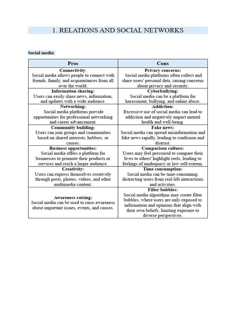 Relations and Social Networks | PDF | Social Media | Popular Culture ...