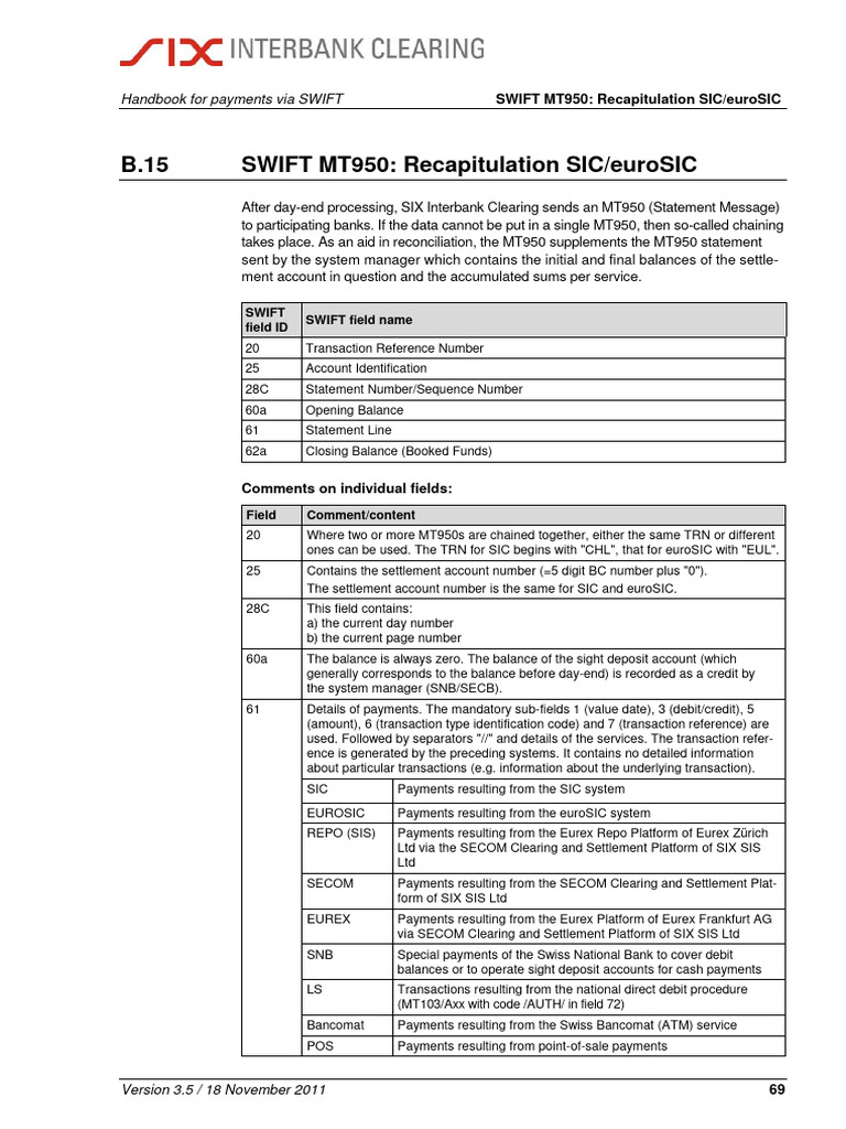 SWIFT Handbook Pages 69 | PDF | Banking | Financial Services