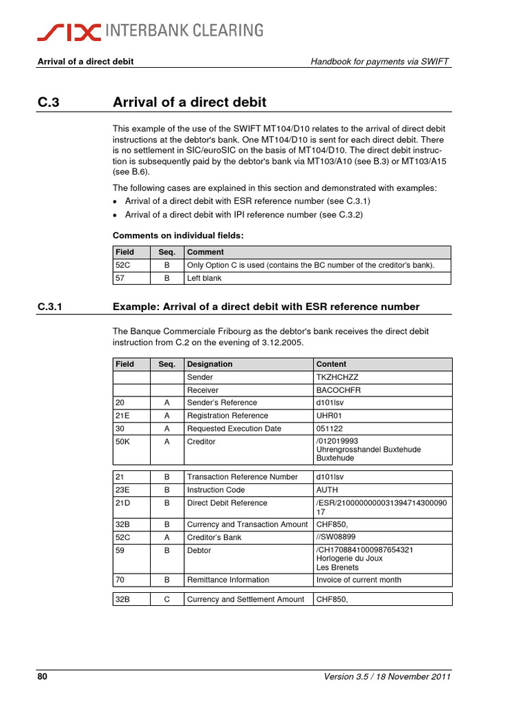 SWIFT Handbook Pages 80 | PDF | Financial Technology | Finance & Money ...