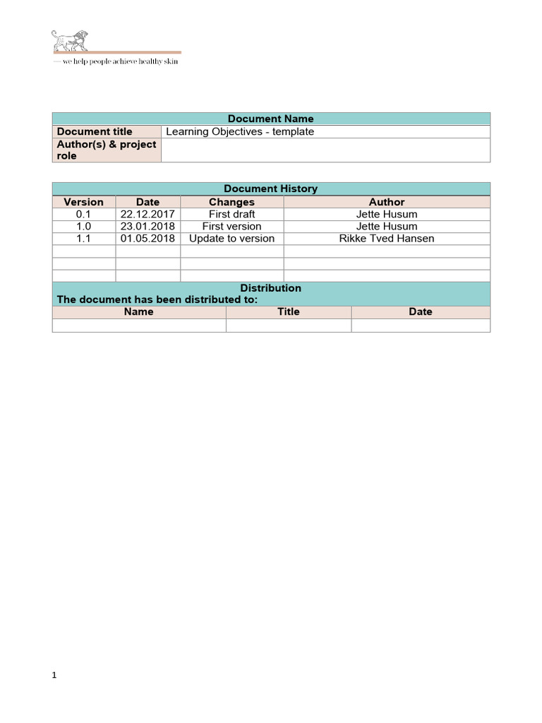 Learning Objectives - Template | PDF | Learning | Human Communication