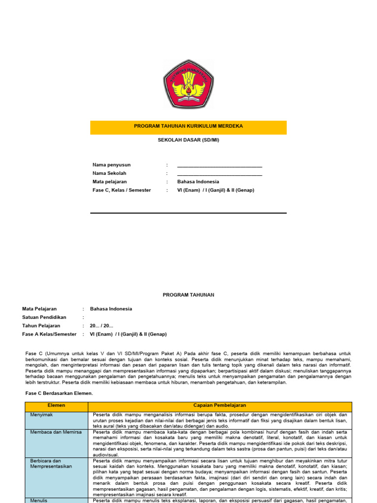 Program Tahunan (Prota) | PDF