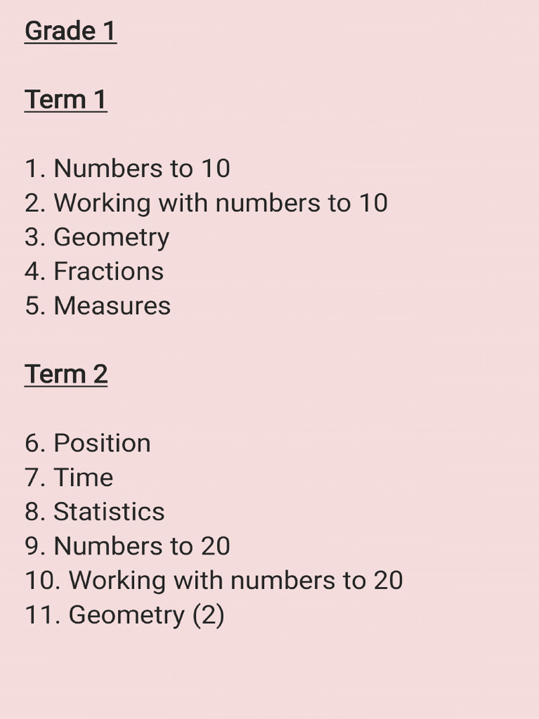 Math G1 Syllabus | PDF