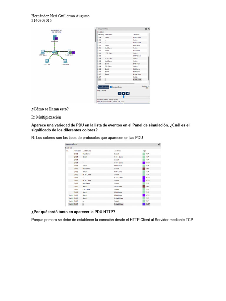 Análisis de PDU y Protocolo TCP/IP | PDF | Protocolo de Control de ...