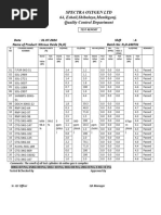 Citric Acid Monohydrate COA 2019 | PDF | Chemistry | Materials