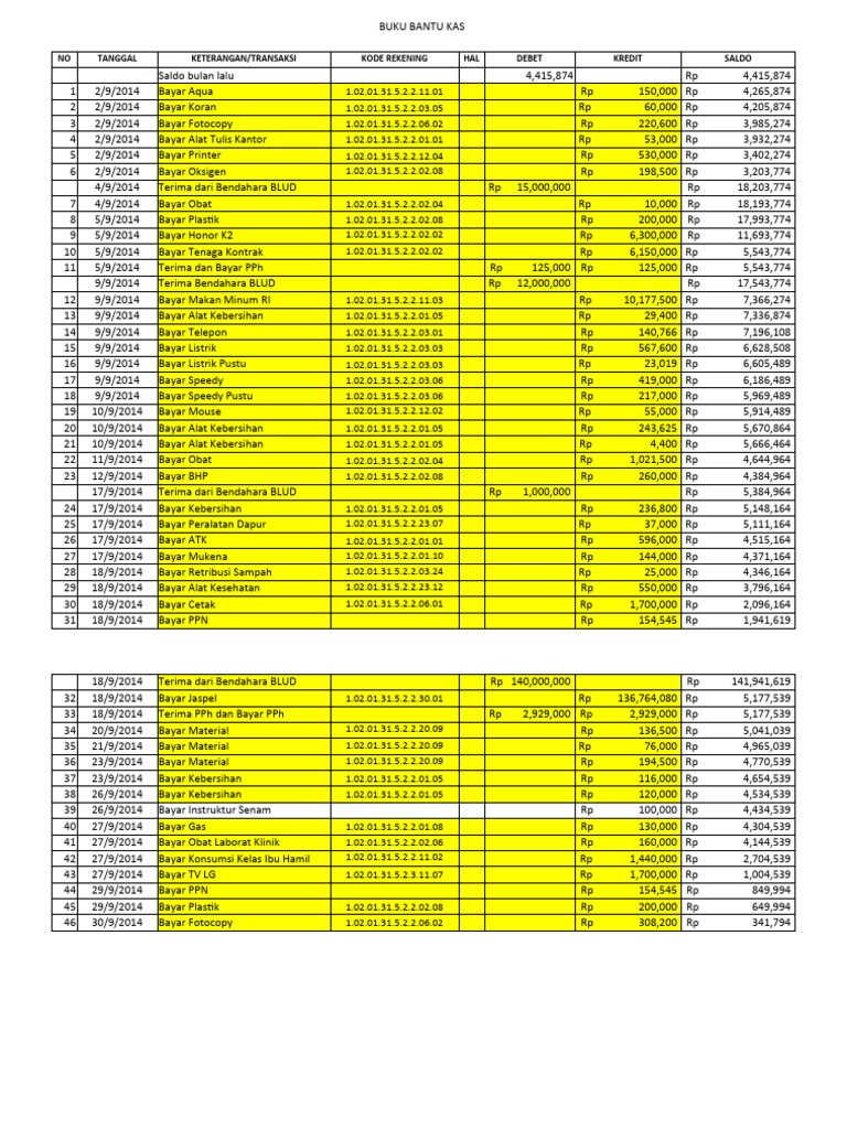 Bkk September Pdf
