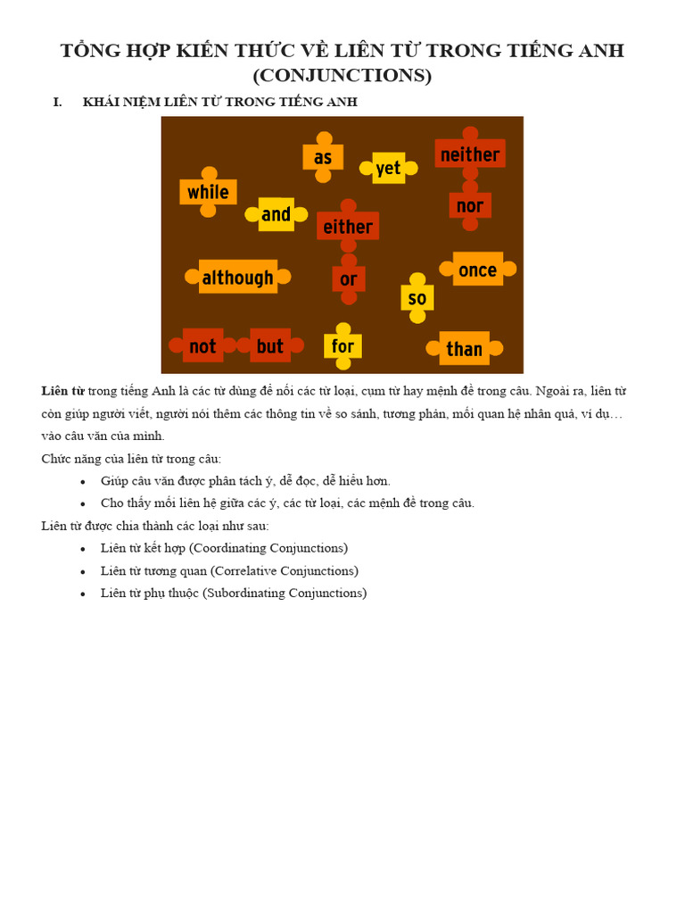 Present Perfect | PDF