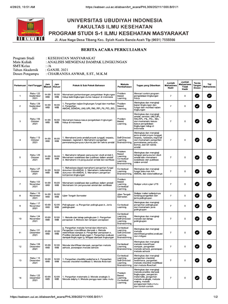 21 ANALISIS MENGENAI DAMPAK LINGKUNGAN - BRT - Acara - PHL309 - 20211 - 1000 | PDF