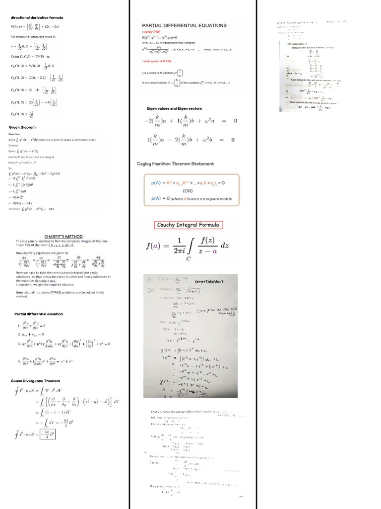 M2 | PDF | Teaching Methods & Materials